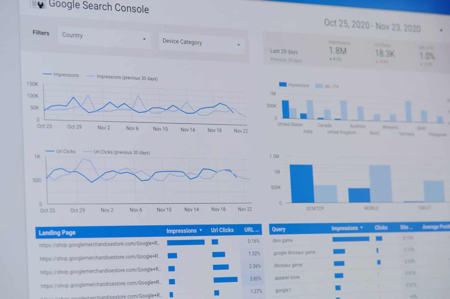 How to add a user in Google Search Console (Let your SEO do the work)